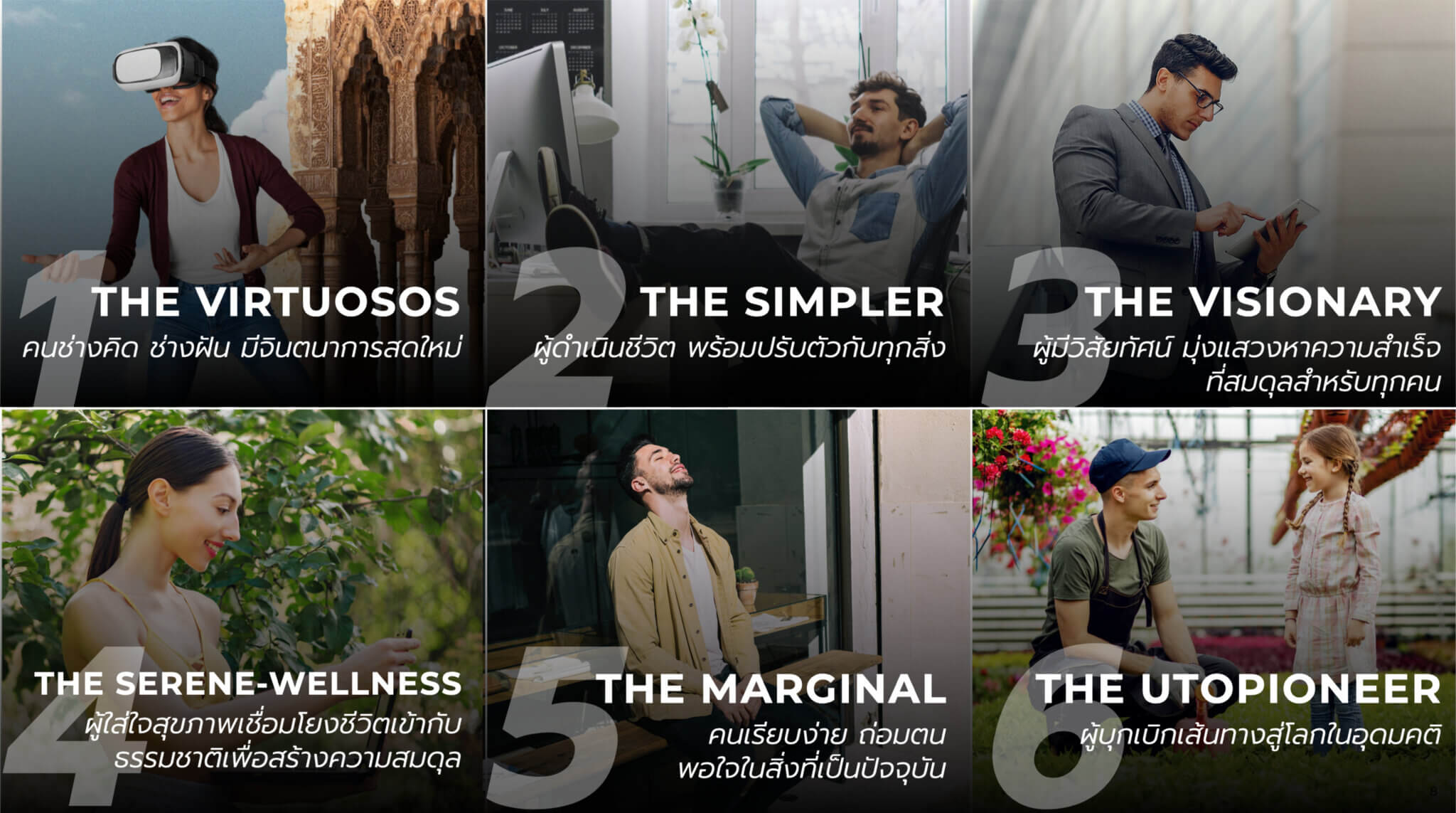 Xperience Design Future Trends for Property Sector Full Report 2025 – Baramizi Lab