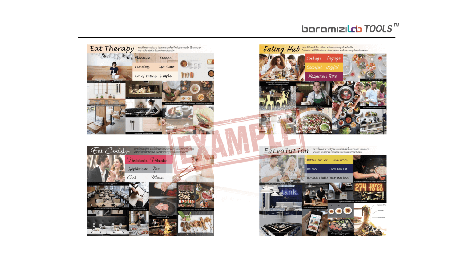 Xperience Design Future Trends for Property Sector Full Report 2025 – Baramizi Lab
