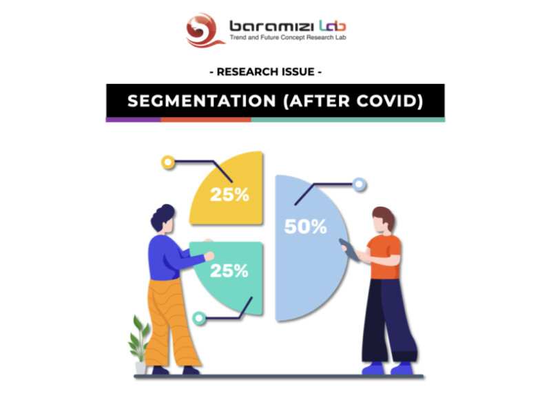 SEGMENTATION ช่วยหาลูกค้าได้ SEGMENTATION ของคน 4 แบบ ที่เป็น NEW NORMAL SEGMENTATION – Baramizi Lab