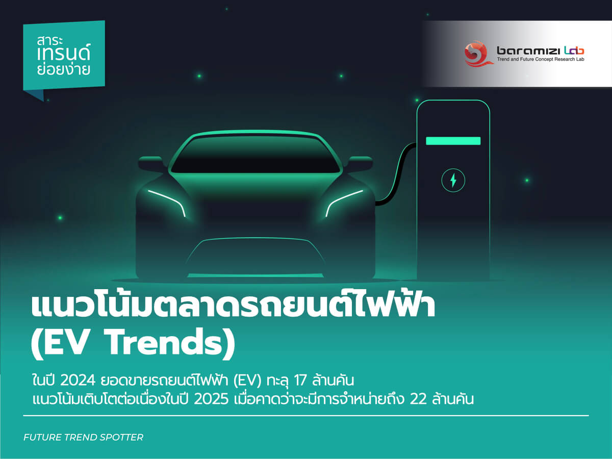 แนวโน้มตลาดรถยนต์ไฟฟ้า (EV Trends) ปี 2025-2026 – Baramizi Lab