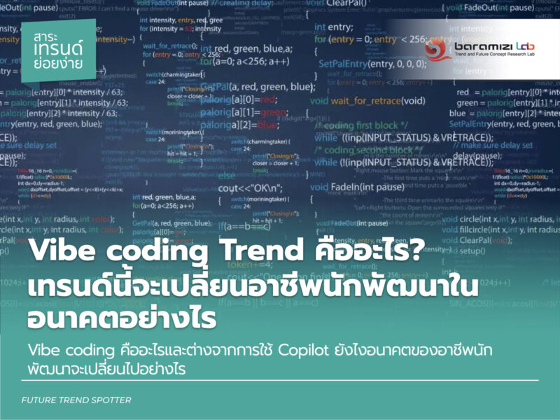 Vibe coding Trend คืออะไร? เทรนด์นี้จะเปลี่ยนอาชีพนักพัฒนาในอนาคต ...